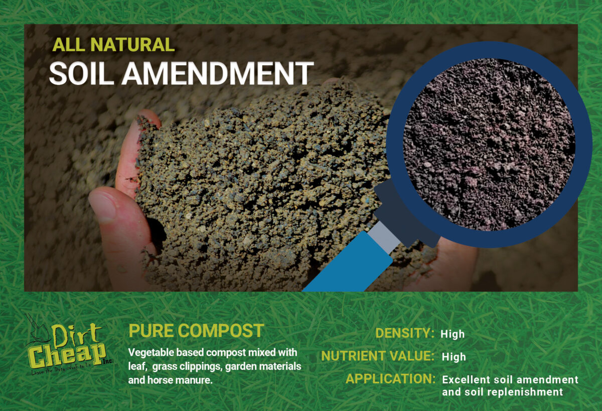 Projects -Soil - Dirt Cheap Online Delivery Order